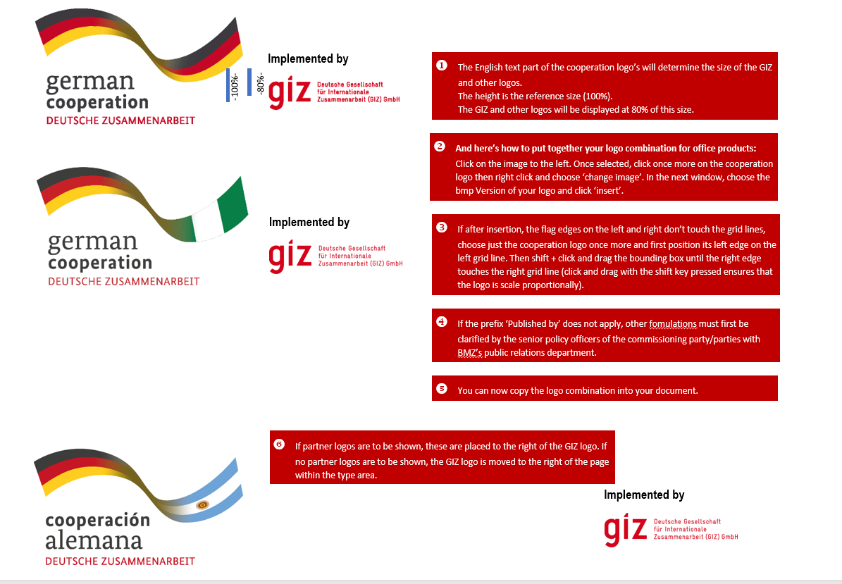 Edit the proportions of GIZ logos · Issue #45 · rl-institut/NESP2 ...