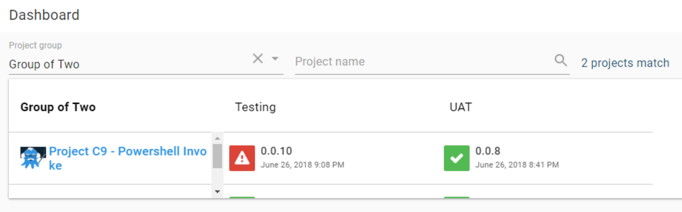 Octopus Dashboard - Project Scrollbar hiding Projects when failed Release exists · Issue #4679 ...