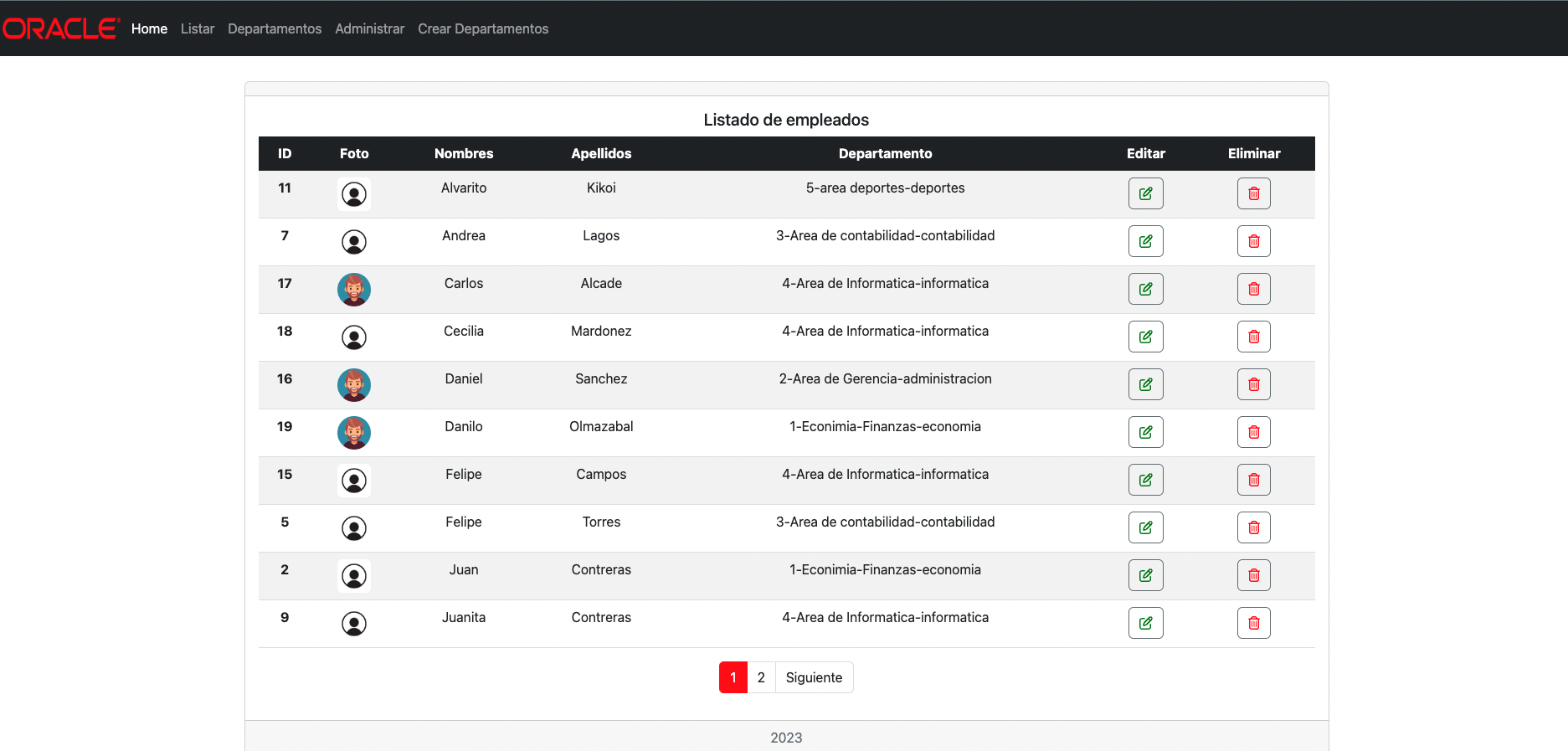 GitHub - JorgeRomeroC/empleados: Buenas practicas en Django, estructura de proyecto, ORM, vistas ...