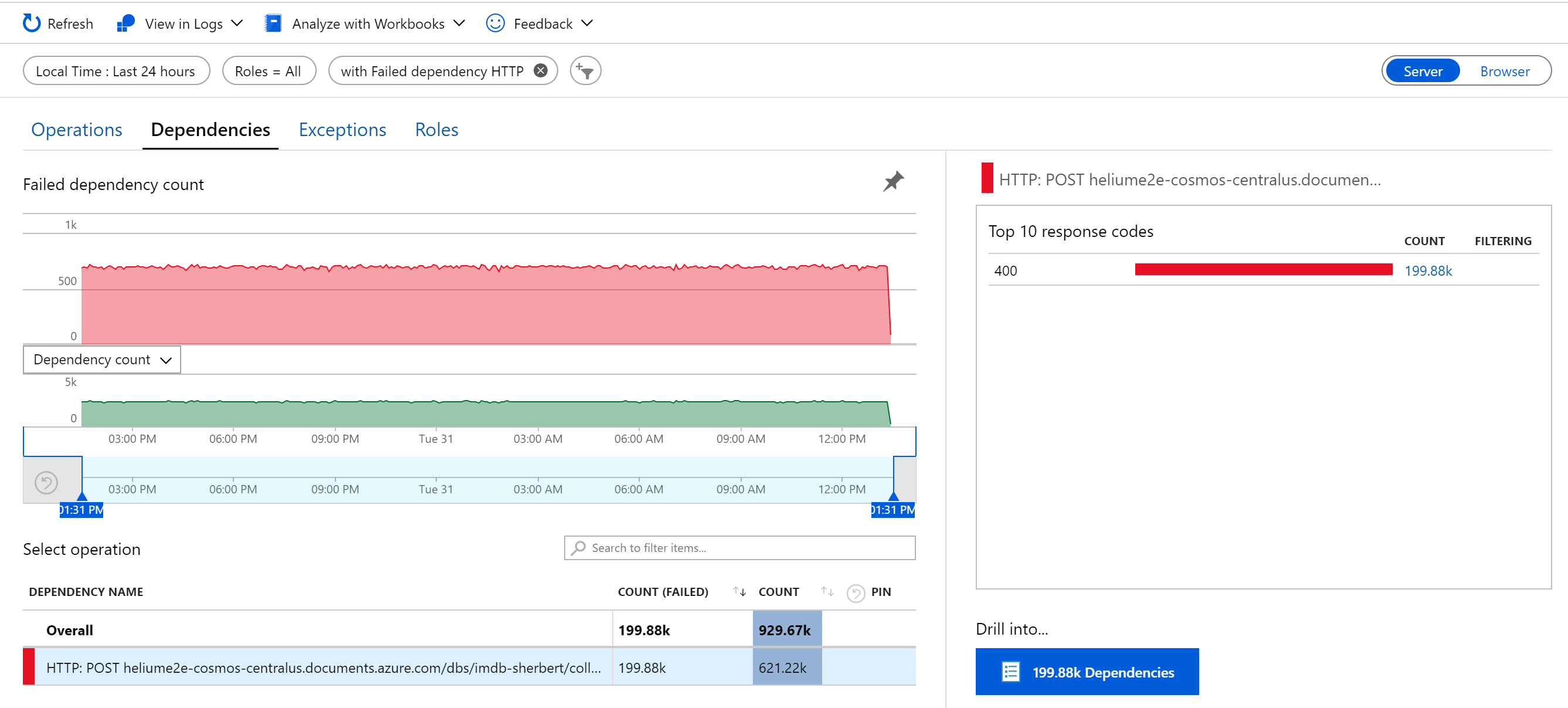 HTTP 400 Dependency Failures on Cosmos DB · Issue #8121 · Azure/azure-sdk-for-js · GitHub