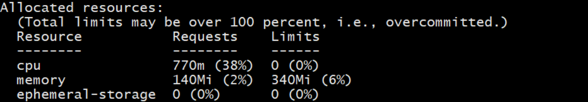 How to get the status of Allocated resources through api? · Issue #717 ...