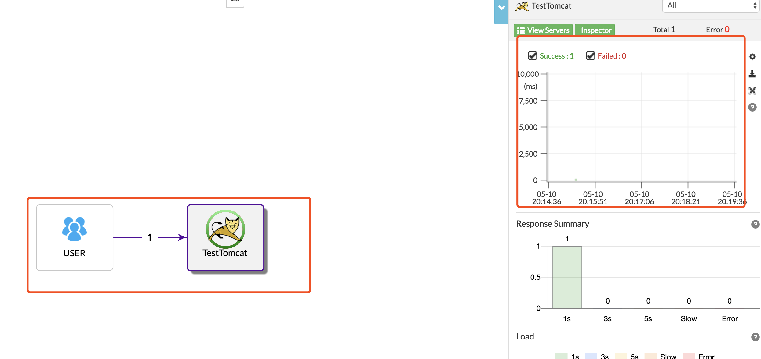 Transformer:com.navercorp.pinpoint.profiler.plugin ...