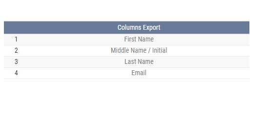 remove selectedRow in handsontable using jQuery · Issue #5693 · handsontable/handsontable · GitHub