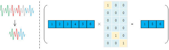 GitHub - Human9000/random_wave_attention_encoder: Official ...