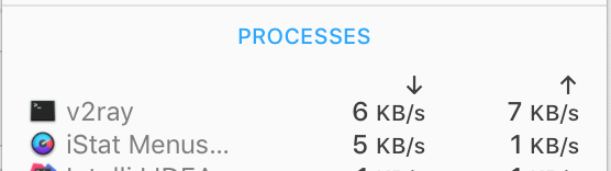 我的v2rayX后台总是高速下载，不知道怎么回事？ · Issue #177 · Cenmrev/V2RayX · GitHub