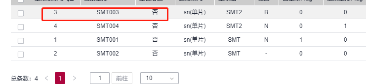🐛 [Bug]: Table组件拖拽的问题 · Issue #302 · opentiny/tiny-vue · GitHub