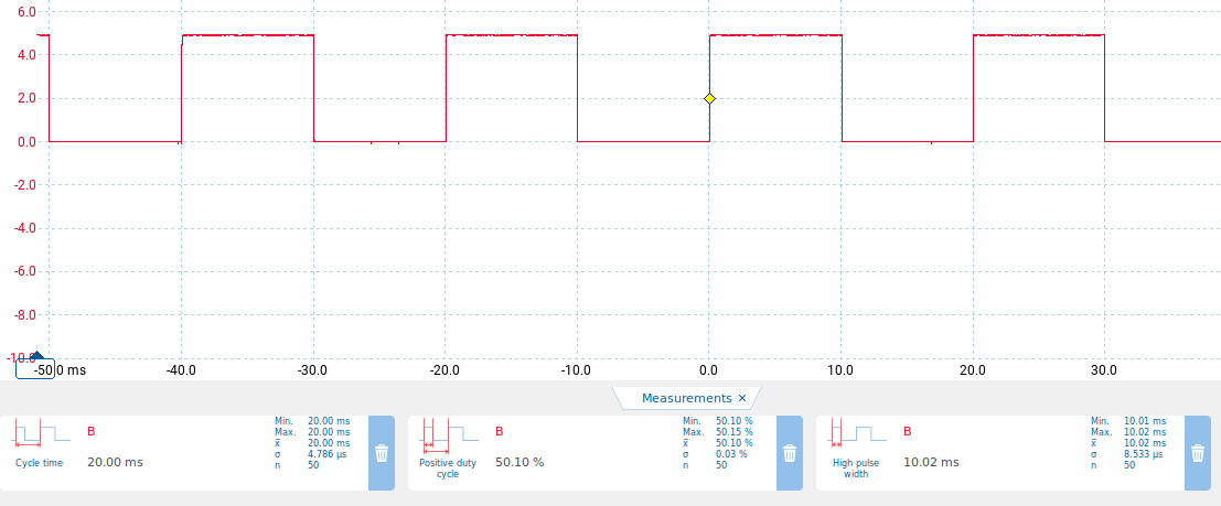Given The Same Frequency Pwm Period Decreases Speeds Up When The Resolution Decreases · Issue 6658