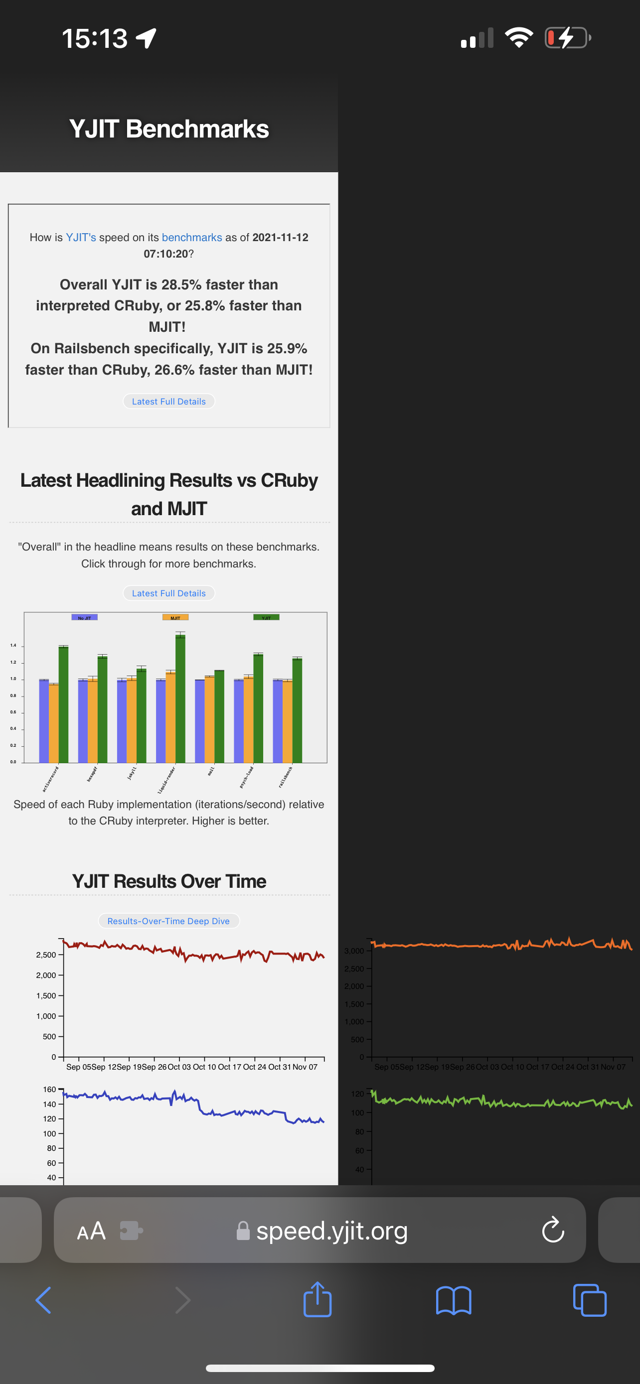Funky graph on mobile website · Issue #101 · Shopify/yjit-metrics · GitHub