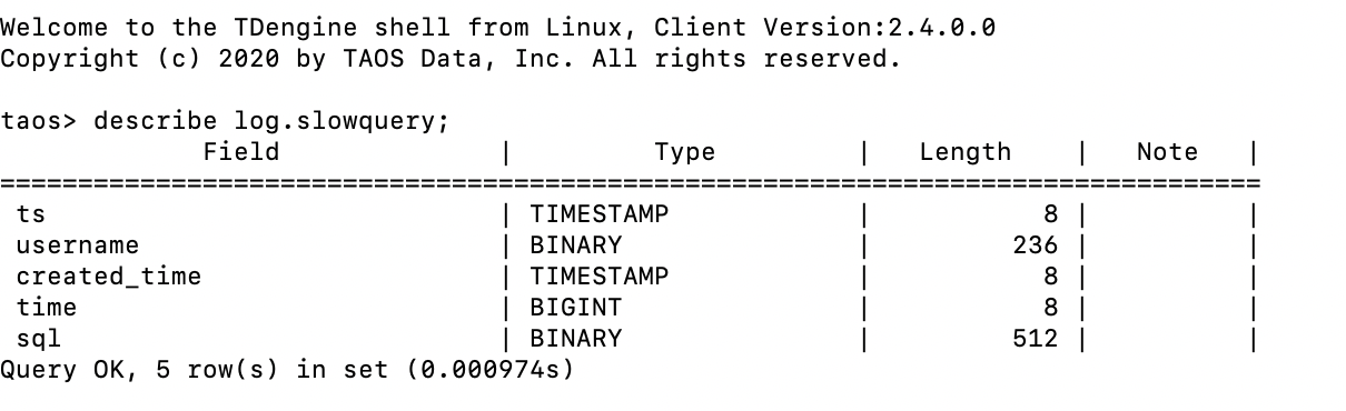 Logslowquery Table Doesnt Update Along With Db Update · Issue 10131 · Taosdatatdengine · Github 0444