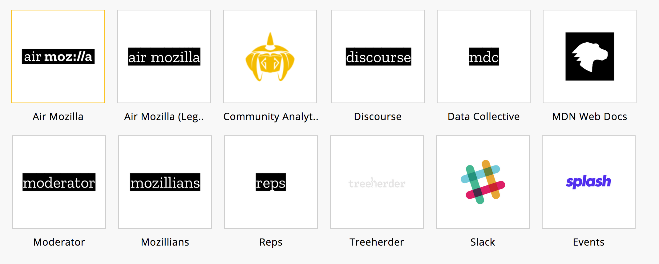 Not sorted alphabetically · Issue #165 · mozilla-iam/sso-dashboard-configuration · GitHub