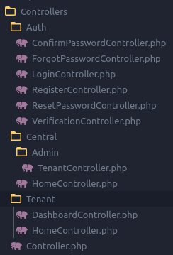 Namespacing Tenant Models · Issue #238 · archtechx/tenancy · GitHub