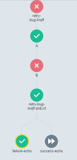 Workflow OnExit handler skips when Succeeded condition on successful Retry · Issue #11884 ...
