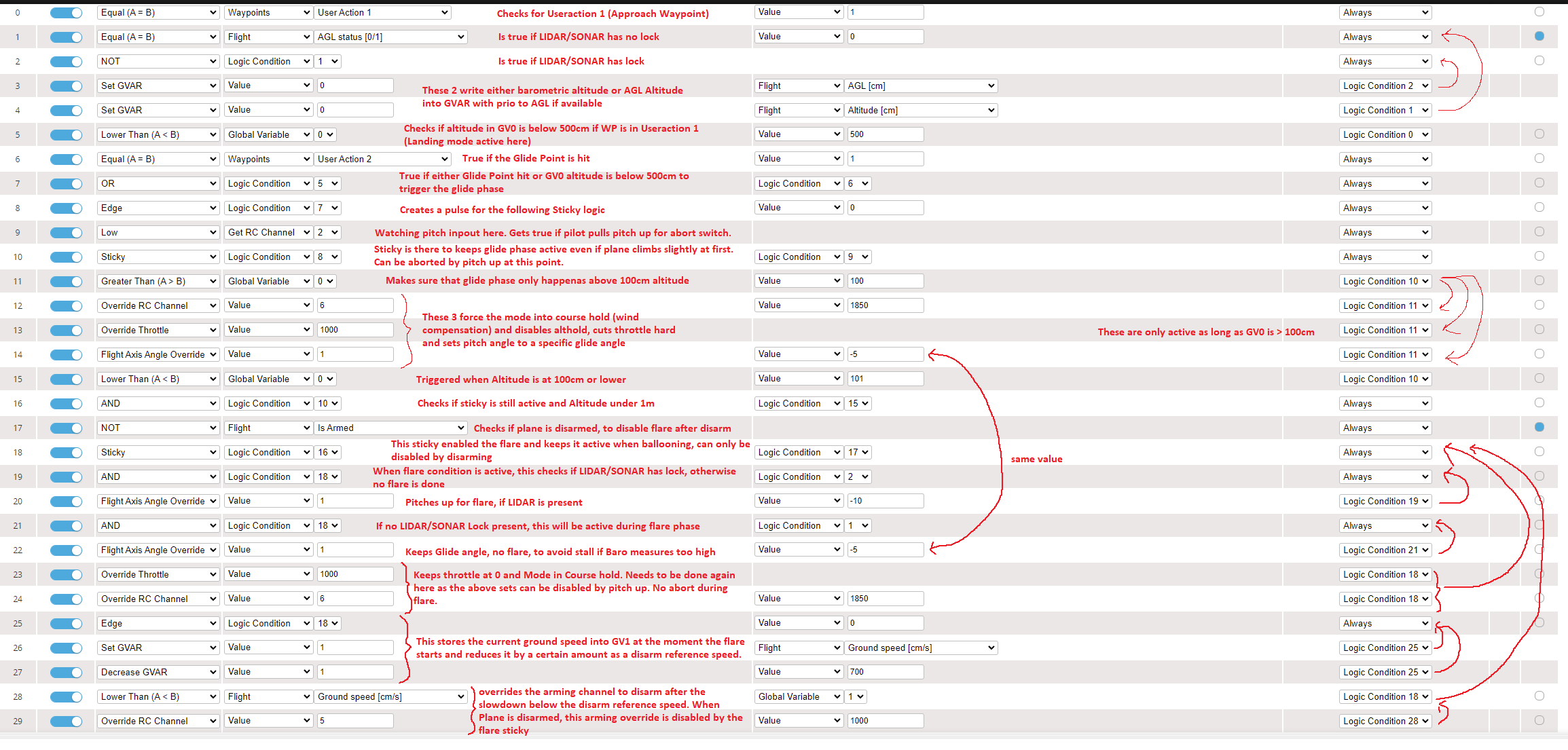 [Feature request] Fully autonomous Safehome + Waypoint Landings for FW · Issue #8623 ...