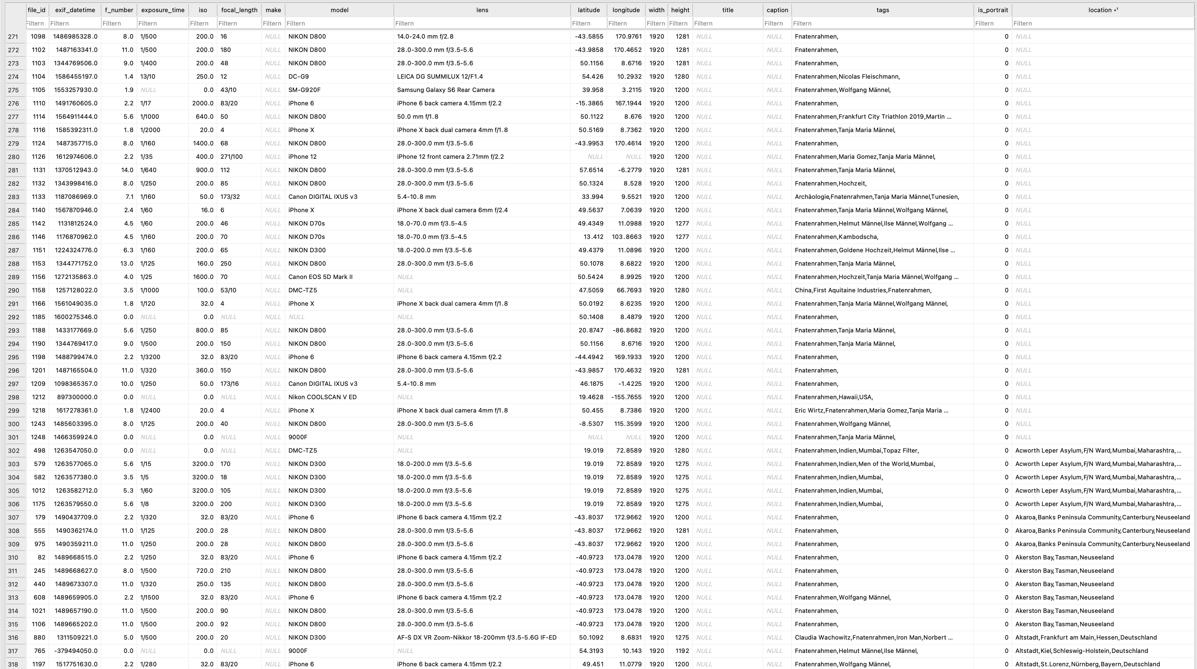 Location data missing in database · Issue #97 · helgeerbe/picframe · GitHub