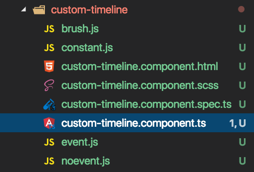 local brush.js is not working in custom-timeline component · Issue ...
