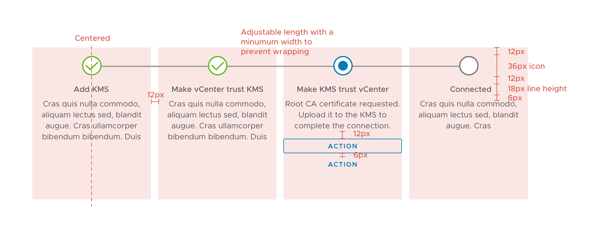 Timeline component · Issue #1633 · vmware-archive/clarity · GitHub
