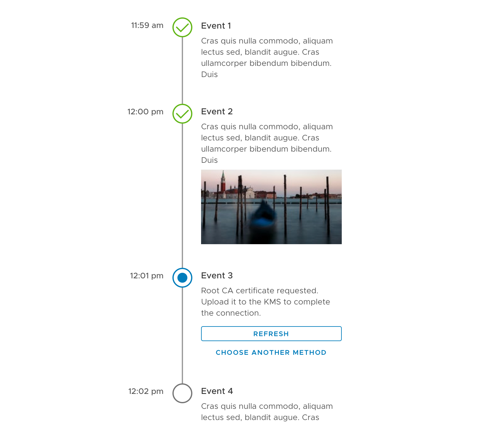 Timeline component · Issue #1633 · vmware-archive/clarity · GitHub
