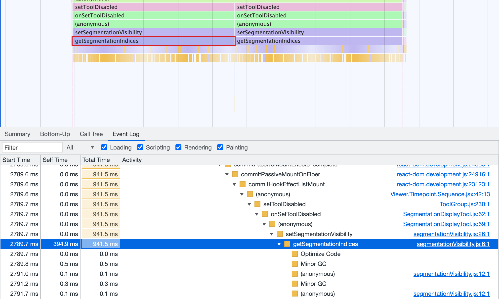 Drop in performance when showing/hiding a segmentation representation · Issue #546 ...