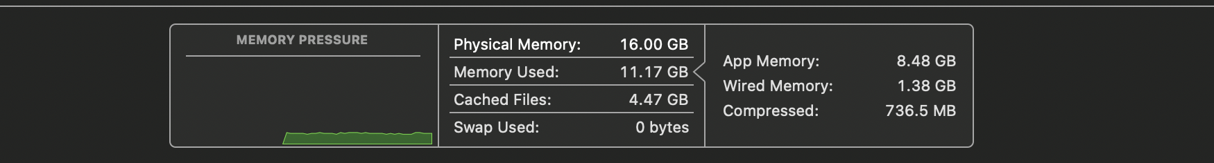 Inconsistent results after engine build · Issue #12267 · cocos/cocos-engine · GitHub