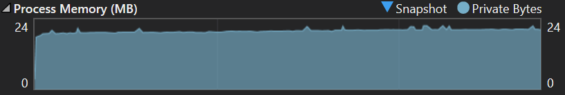 VideoCapture has Memory leak in opencv4.0.0 · Issue #13255 · opencv/opencv · GitHub