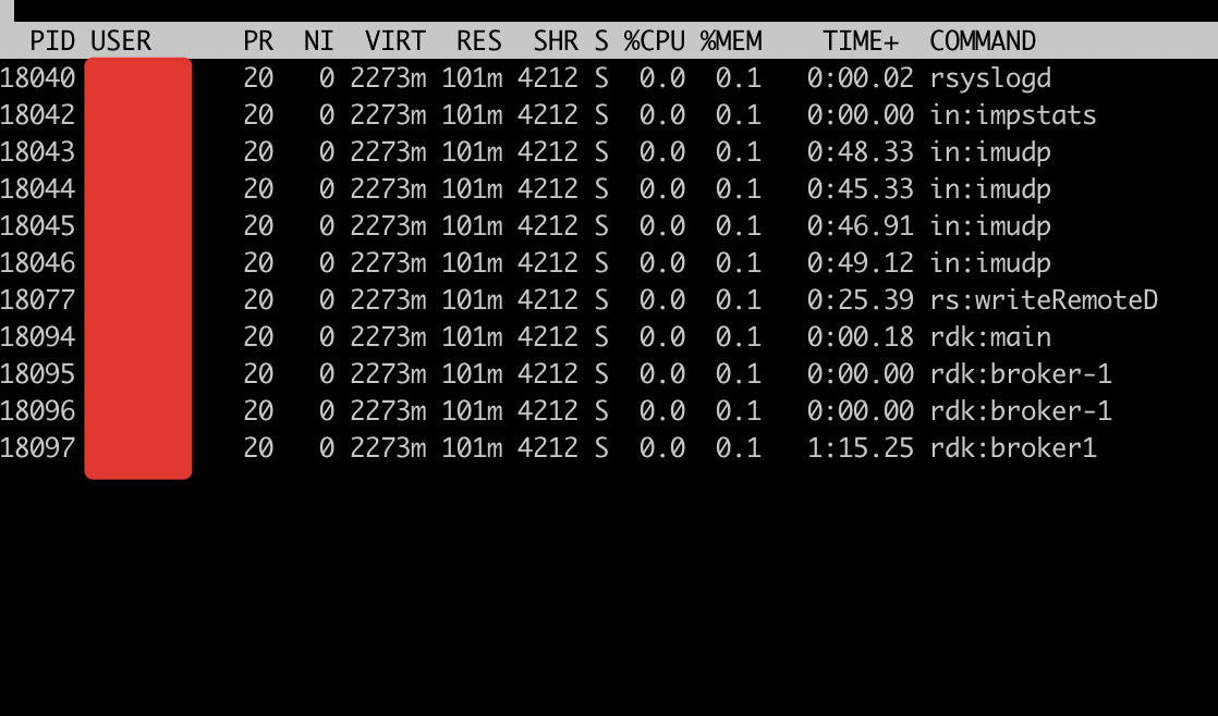 segfault in template processing (possibly related to omkafka) · Issue #3542 · rsyslog/rsyslog ...