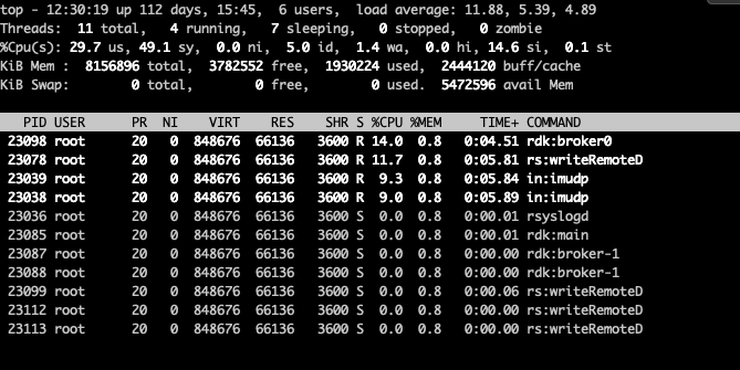 segfault in template processing (possibly related to omkafka) · Issue #3542 · rsyslog/rsyslog ...
