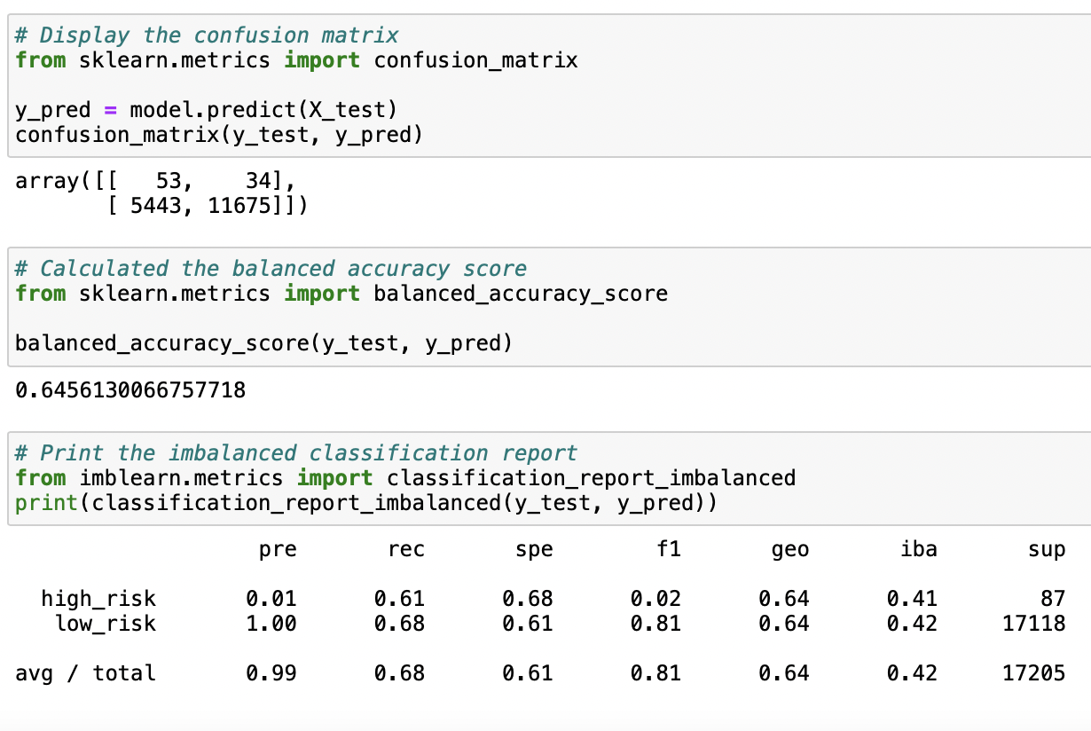 GitHub - taznuva/Credit_Risk_Analysis: Evaluating credit card risk by ...