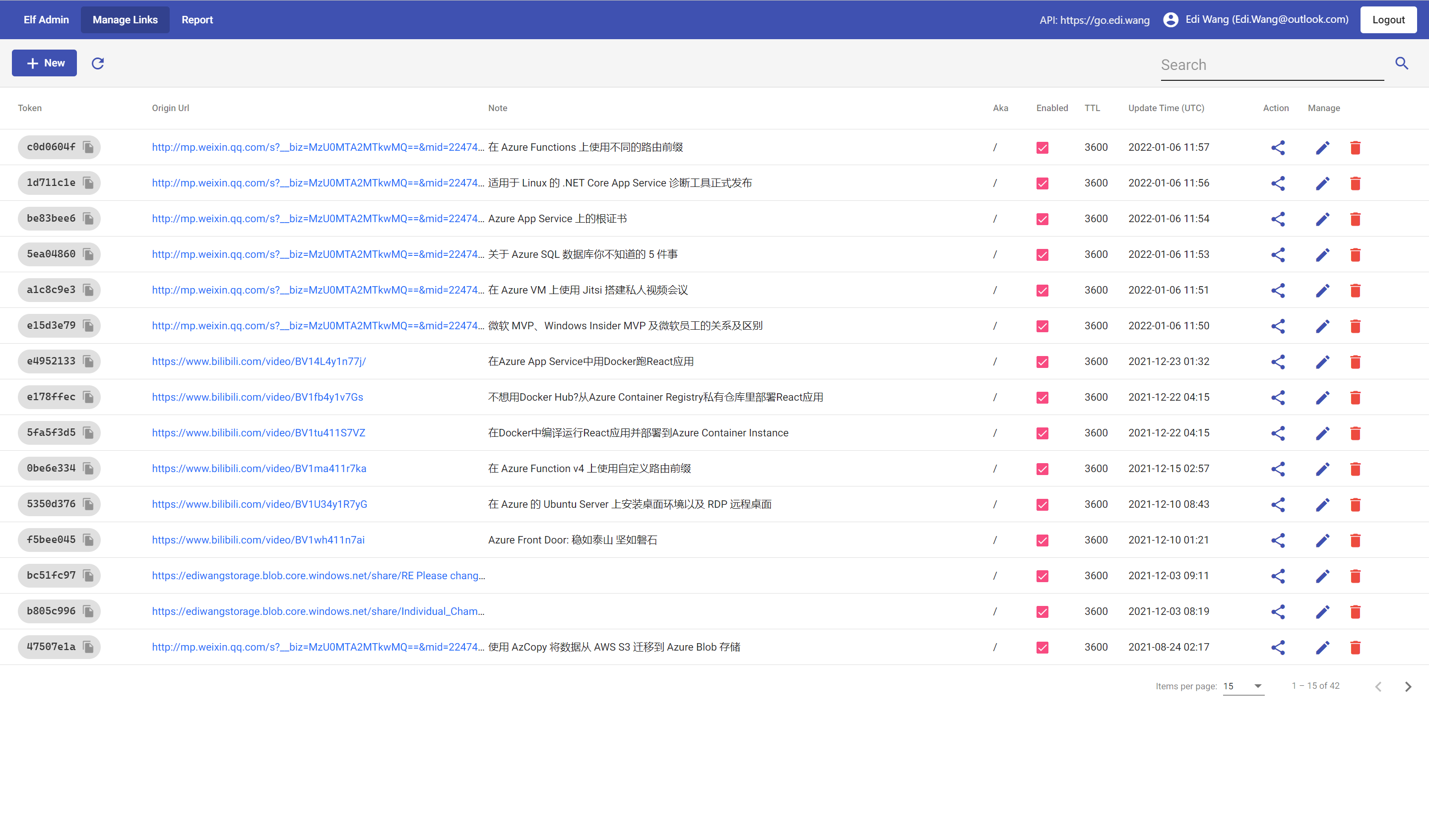 GitHub - pacohams/ElfAdmin: Admin portal for Elf