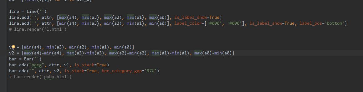 折线加柱状怎么设置label_color · Issue #898 · pyecharts/pyecharts · GitHub