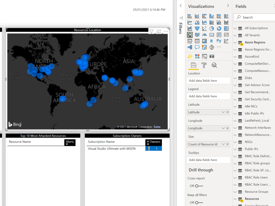 Unable to get either report to connect to MSDN Azure subscription ...