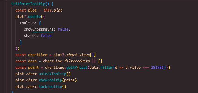 🤔 [QUESTION] 初始化显示 toolTip · Issue #3343 · antvis/G2Plot · GitHub