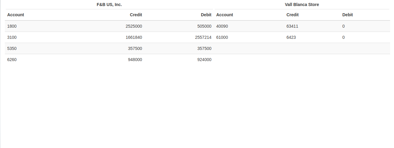 download kabe as excel sheet · Issue #398 · haozhu233/kableExtra · GitHub
