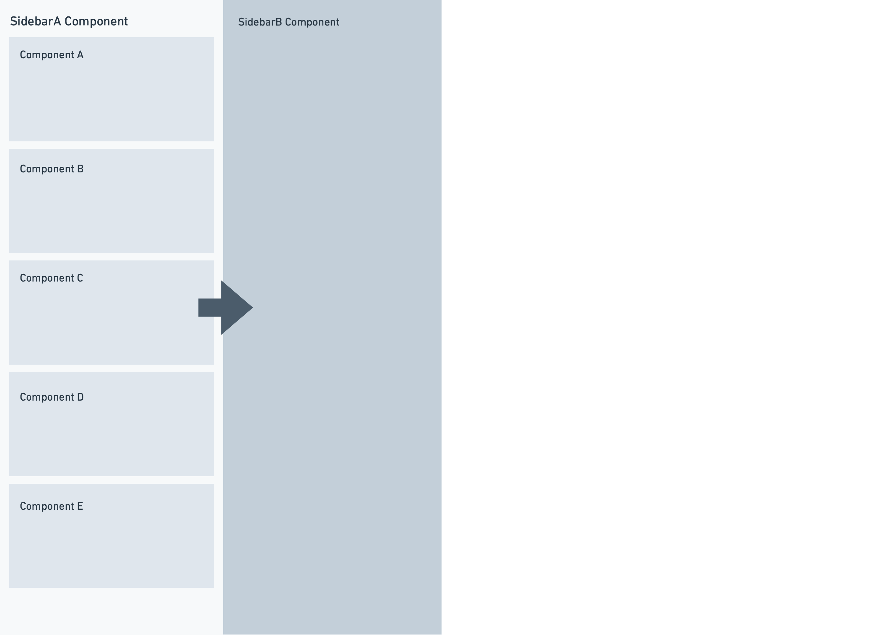How can I interact with multiple open drawers at once? · Issue #3349 · palantir/blueprint · GitHub