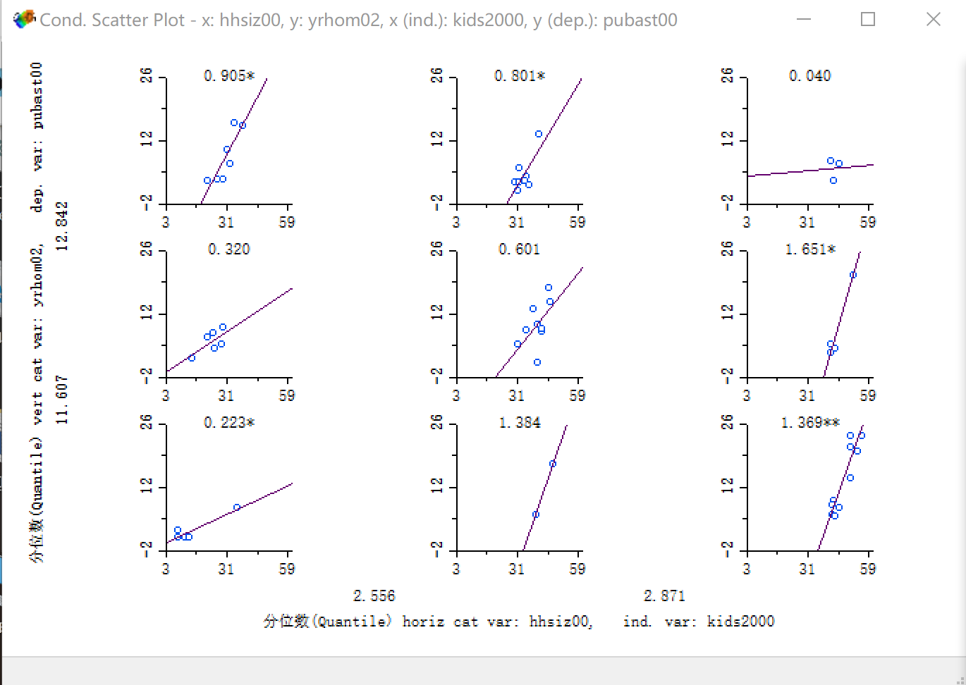 Missing Chinese translation · Issue #1944 · GeoDaCenter/geoda · GitHub