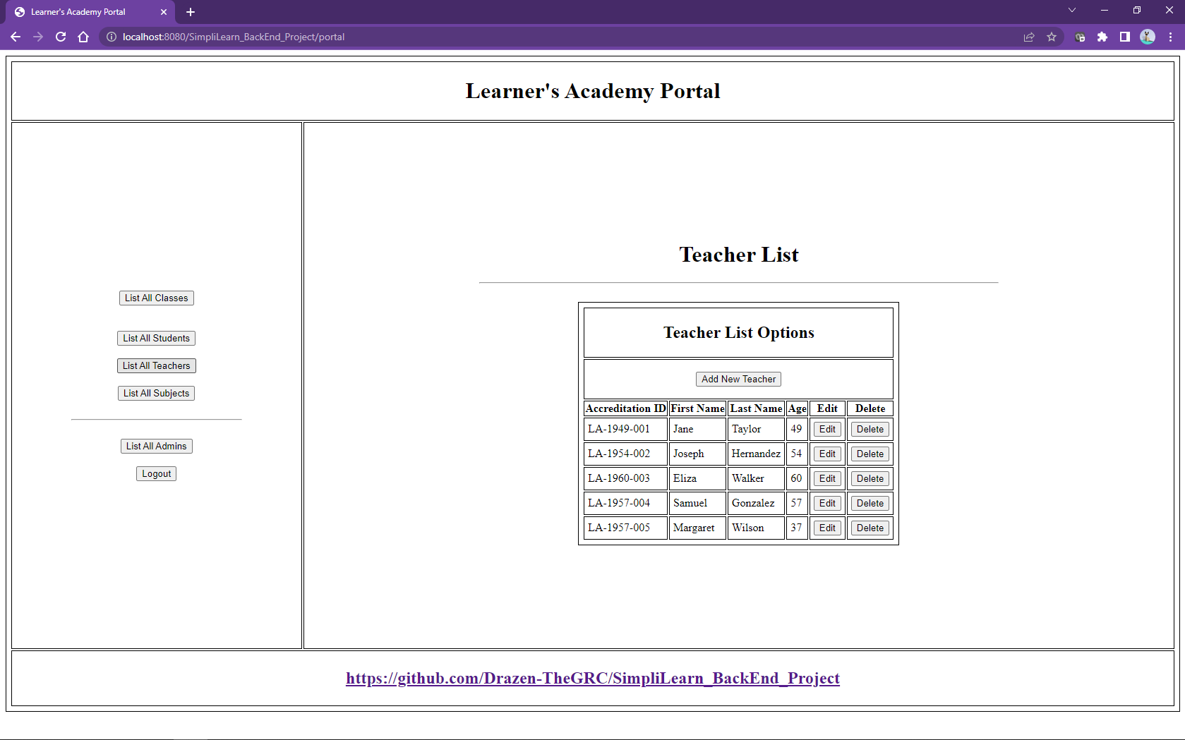 GitHub - Drazen-TheGRC/SimpliLearn_BackEnd_Project: SimpliLearn phase 2 backend project ...