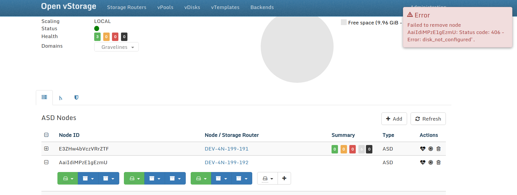 Removing albanodes not working · Issue #558 · openvstorage/framework-alba-plugin · GitHub
