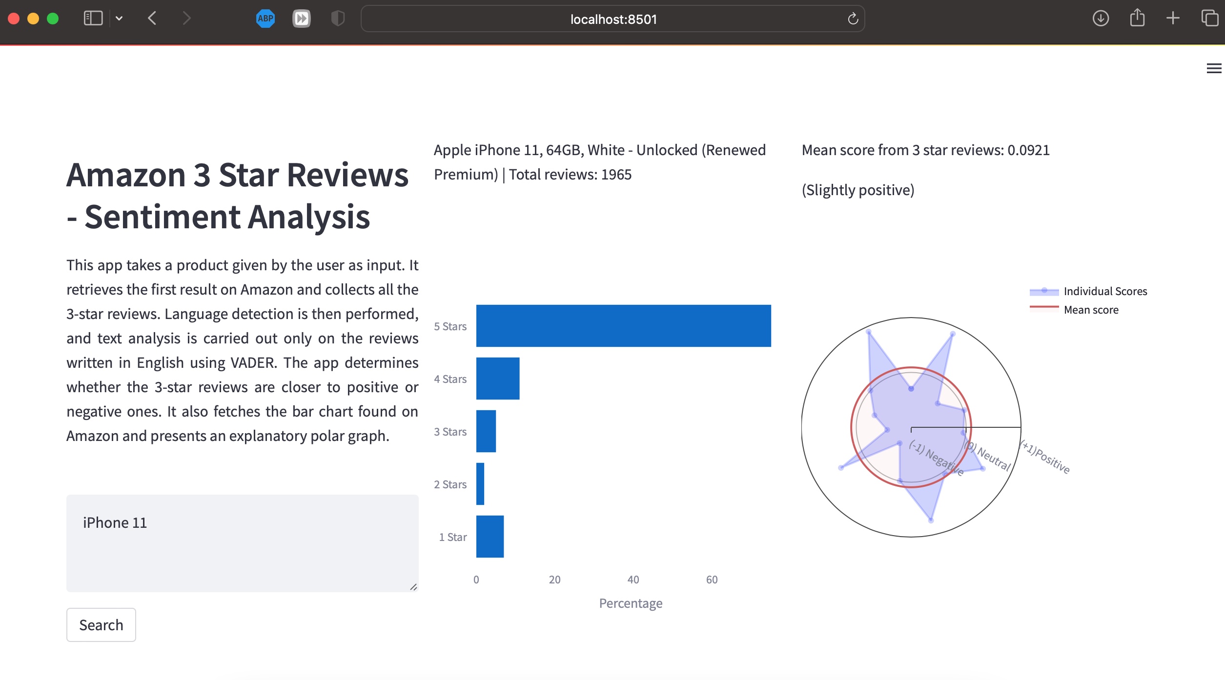 GitHub - CharalamposPapakonstantinou/amazon_3_star_review_sentiment_analysis: Amazon 3 star ...