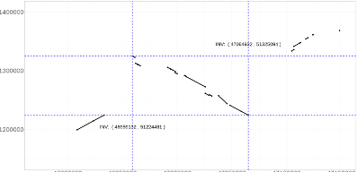 Inversion breakpoint definition · Issue #152 · schneebergerlab/syri ...