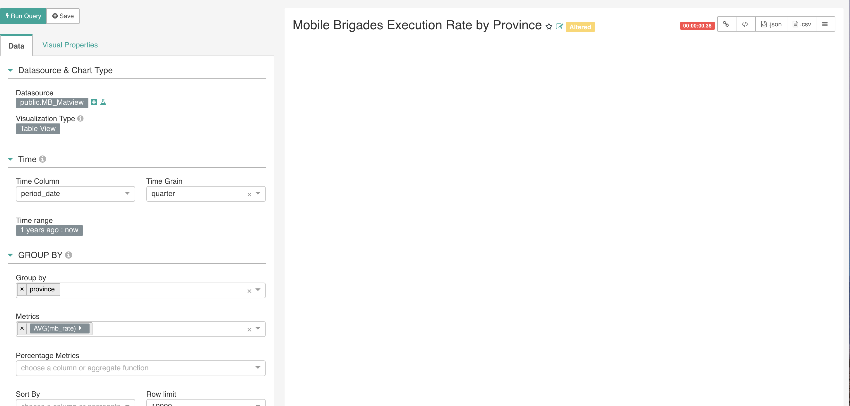 Charts No Longer Render Visualizations · Issue #6416 · apache/superset · GitHub