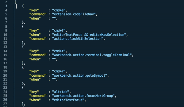 Drunk behavior of moveLinesDownAction · Issue #54829 · microsoft/vscode ...