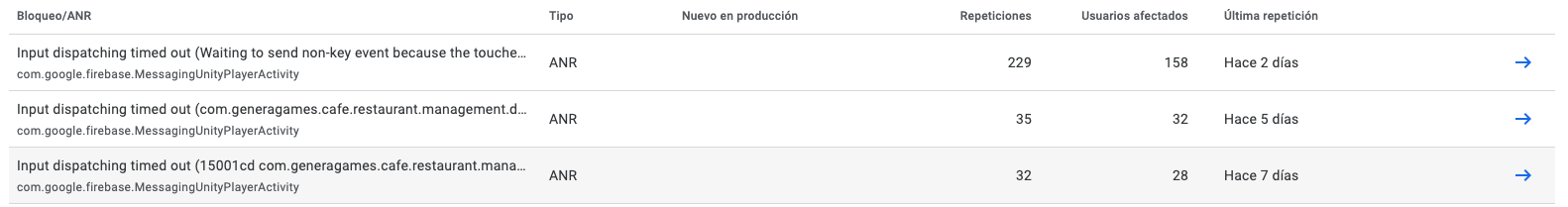 [Question] Is it normal to have too many ANRs raised by com.google.firebase ...