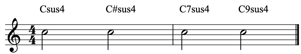 In the tension chord, sus4 displayed as add4 · Issue #873 ...