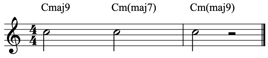 In the tension chord, sus4 displayed as add4 · Issue #873 ...