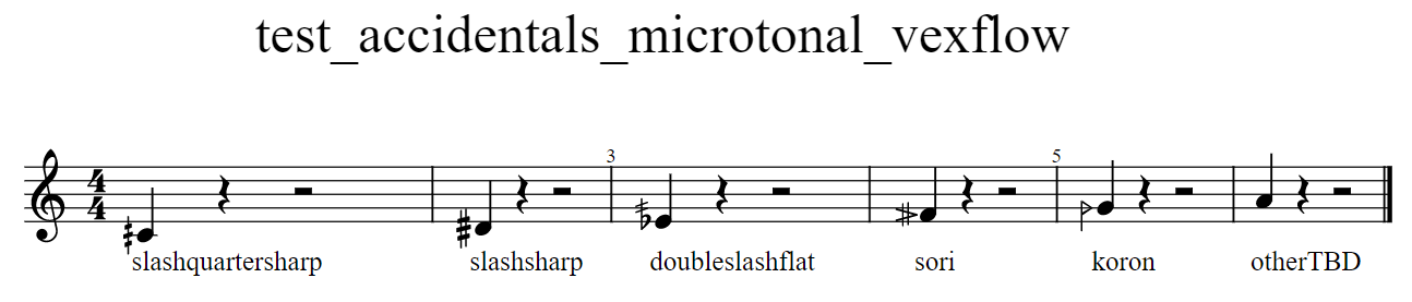 MusicXML accidental support · Issue #1084 · opensheetmusicdisplay/opensheetmusicdisplay · GitHub