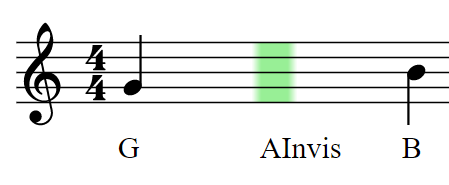Cursor doesn't skip invisible notes on next() · Issue #1264 ...
