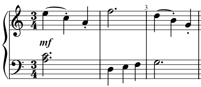 dynamics node can have empty array of elements even though hasElements ...