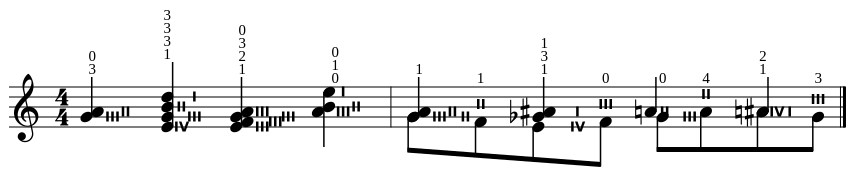 OSMD issues/observations integrating 4.2.0-beta.0 · Issue #1520 · 0xfe/vexflow · GitHub