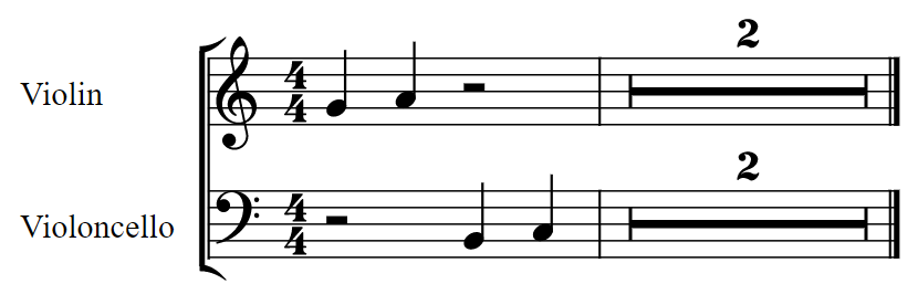 Highlight at beginning and end of score · Issue #1310 · opensheetmusicdisplay ...