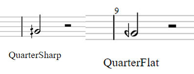 Microtonal Support · Issue #215 · opensheetmusicdisplay ...
