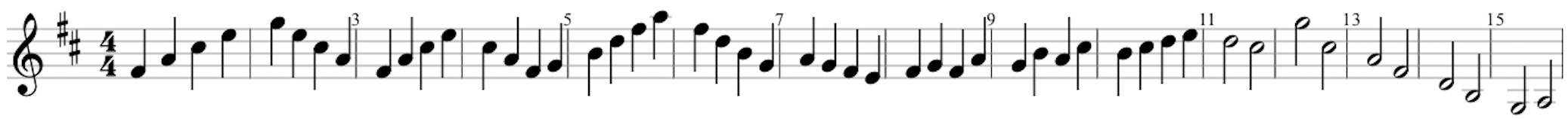 Vexflow Note formatting and spacing improvements · Issue #820 ...